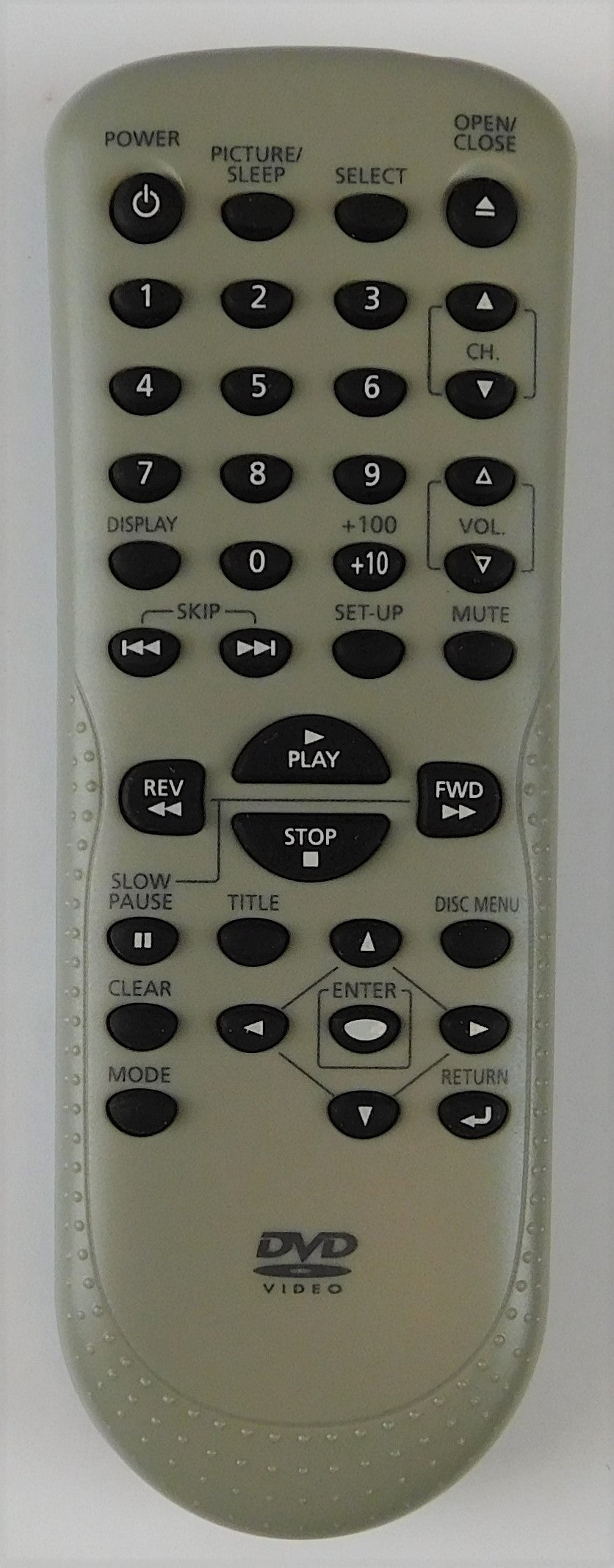 OEM replacement remote control for GFM, Sylvania, Symphonic CRT TV & D ...